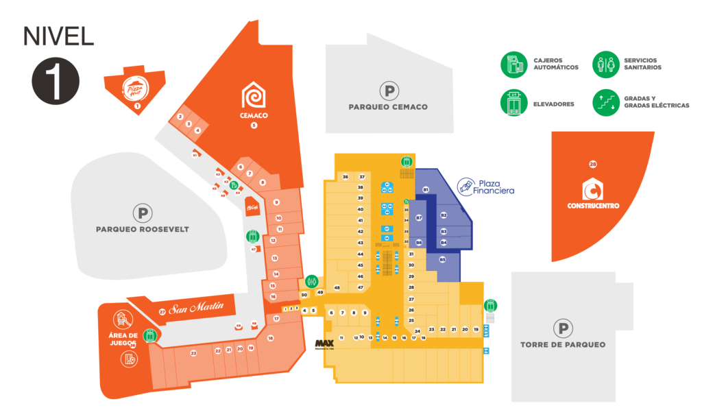 Compras-2 - PeriRoosevelt