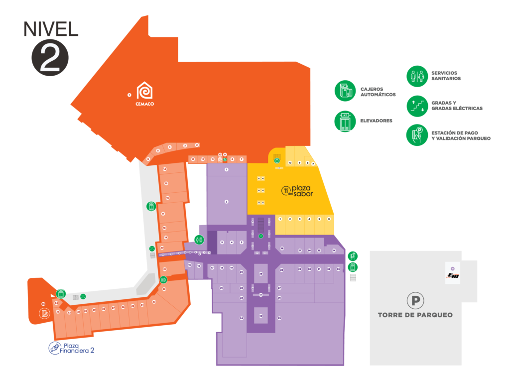 Compras-2 - PeriRoosevelt